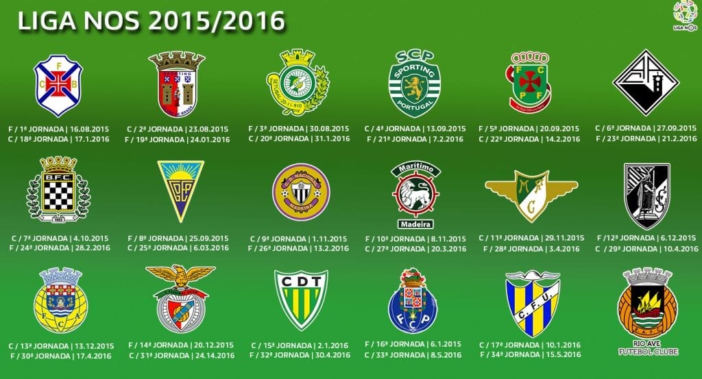Calendário Liga NOS 2015/16 - Rio Ave Futebol Clube