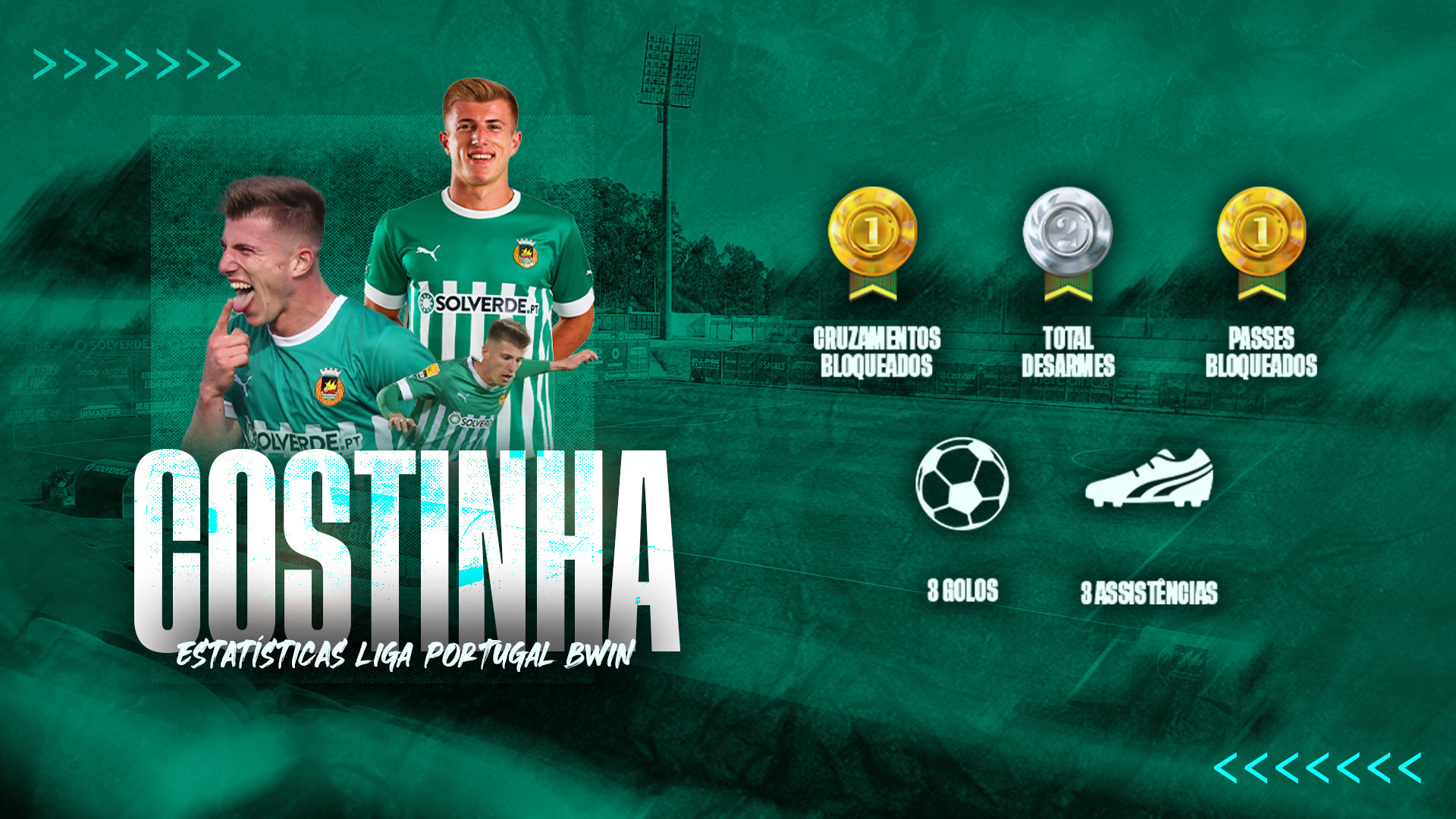 Costinha: “Orgulho enorme ser considerado Jogador do Ano” - Rio Ave ...